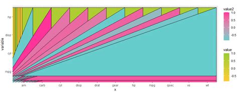 Incorrect Figure · Issue 1 · Junjunlabjjplot · Github