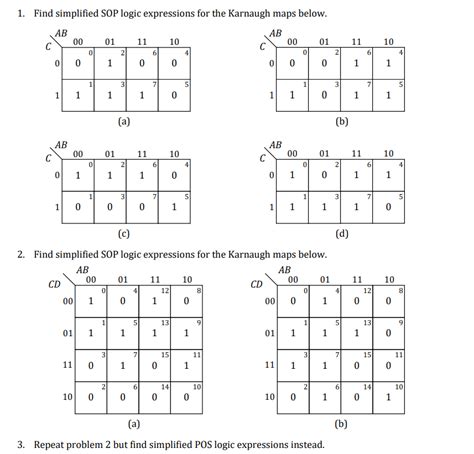 [solved] 1 find simplified sop logic expressions for the karnaugh