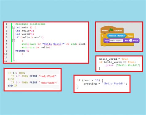 Identify The Computer Programming If Loop Quiz
