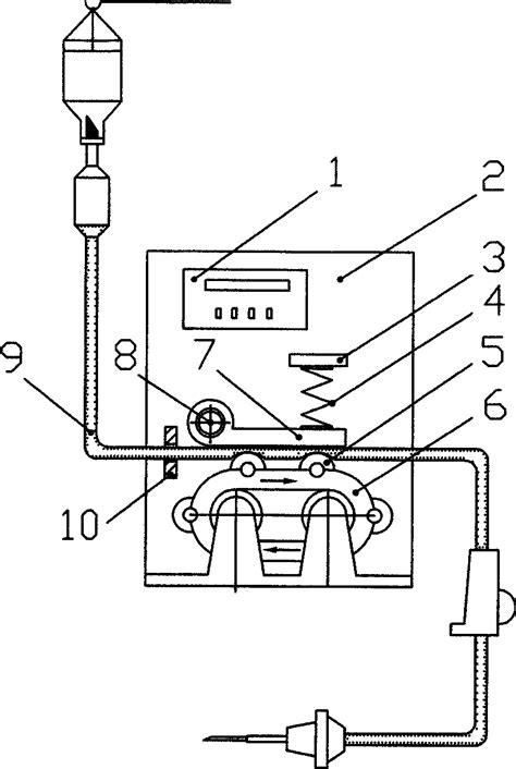 Medicine Liquid Flow Rate Controller For Infusion Set Eureka Patsnap