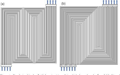 Figure 2 From Design Of A New Single Cell Flow Field Based On The Multi