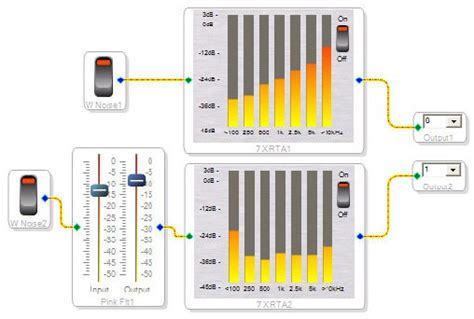 Level Detectors Examples Analog Devices Wiki