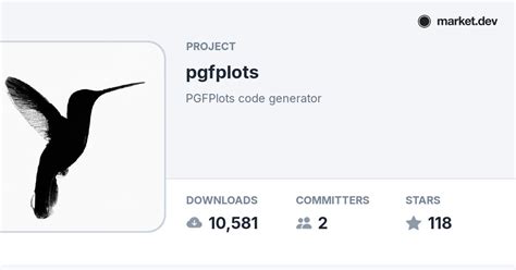 Pgfplots Ecosystem Directory Marketdev Pgfplots Ecosystem Directory Marketdev
