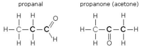 Isomerism Types