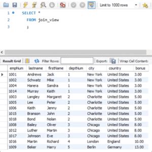 Mysql Create View Tutorial With Programming Examples