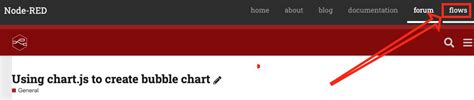 Using Chart Js To Create Bubble Chart General Node RED Forum