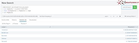 Splunk Splunk 7x Fundamentals 2 Module 9 Creating Field Aliases