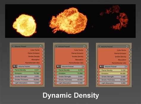 wisp fire shader blender market