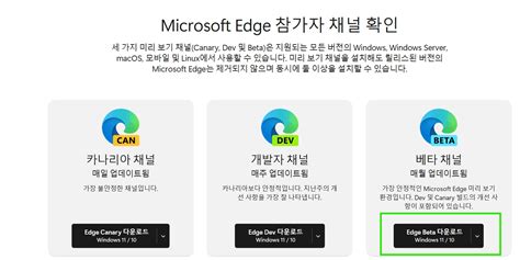 엣지 인터넷브라우저 사용시 자동로그인이 자꾸 풀려요 Microsoft Qanda
