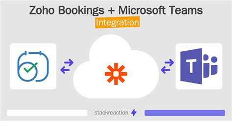How To Connect Zoho Bookings And Microsoft Teams App Integrations