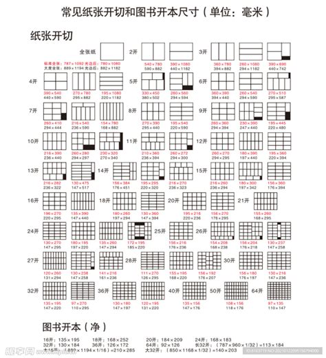常见纸张开切、图书开本尺寸设计图广告设计广告设计设计图库昵图网