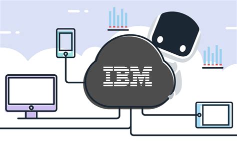 IBM Instana DeeperThanBlue