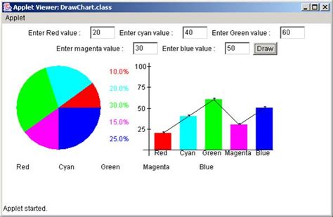 Kỹ Thuật Lập Trình Java Căn Bản Corejava 6 Appletshtml