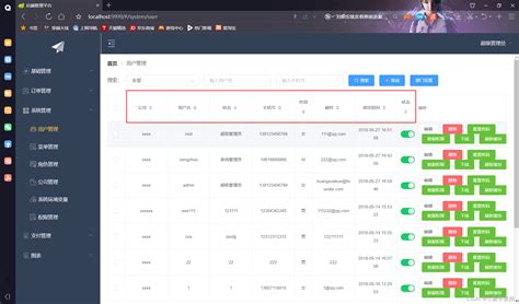 Springbootvue实现登录案例（附vue整个项目代码）springbootvue项目案例 Csdn博客