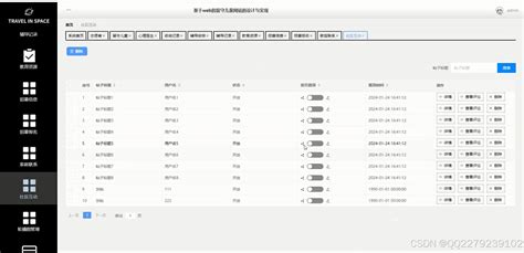 078基于java ssm springboot留守儿童网站系统志愿者招募心理医生咨询辅导教育资源（源码 文档 运行视频 讲解视频） csdn博客