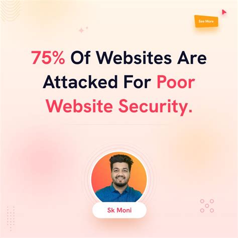 Sk Moni On Linkedin Cybersecurity Websiteprotection Datasecurity