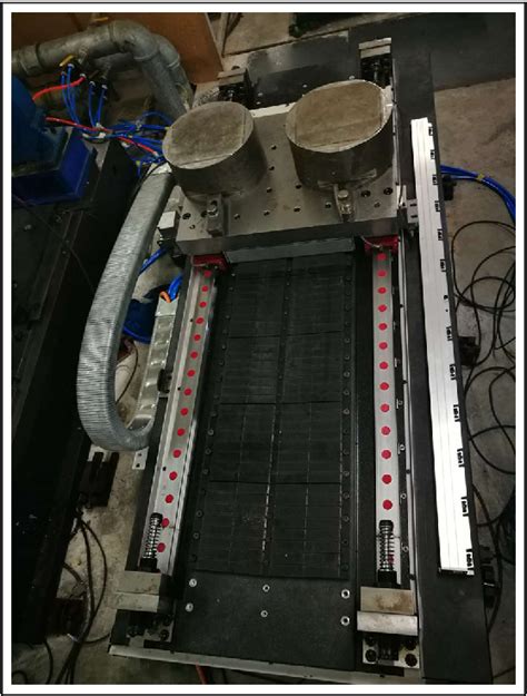 Figure 2 From Force Ripple Compensation Of The Directly Driven Linear Motors Via Iterative