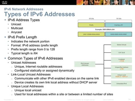 CCNA R S Module Introduction To Networks Chapter PPTX