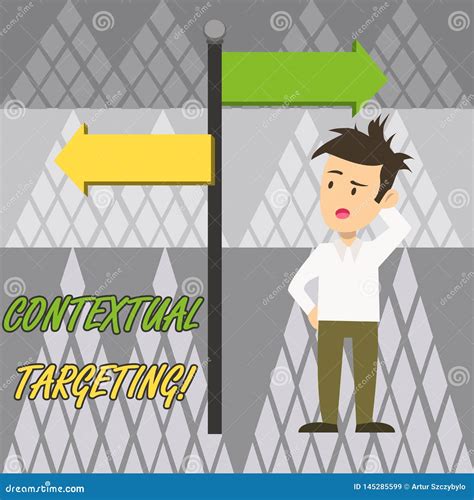 Text Sign Showing Contextual Targeting Conceptual Photo Targeted Advertising For Ads Appearing