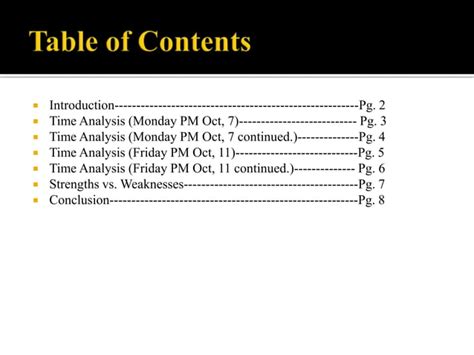 Time Management Assignment Ppt
