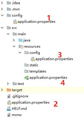 是时候搞清楚 Spring Boot 的配置文件 application properties 了 江南一点雨 博客园
