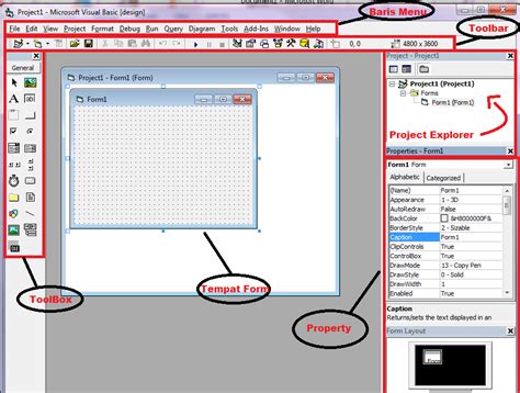 Sulastri Oktaviani Fungsi Komponen VISUAL BASIC 6 0