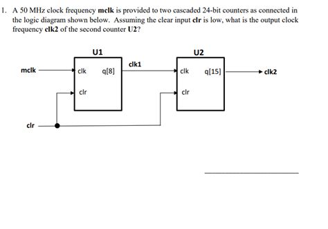 solved a 50mhz clock frequency mclk is provided to two