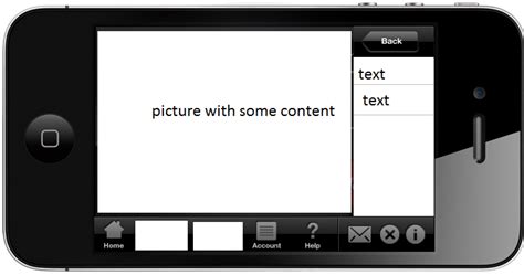 Uiview Iphone View Overlay Stack Overflow
