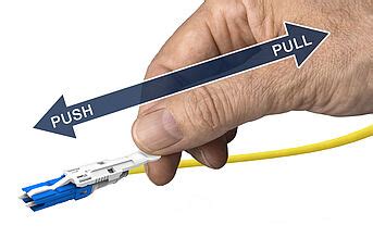 Cs® Connector Fo Connector Rosenberger Osi