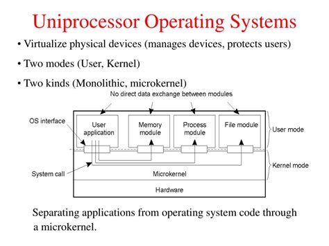 ppt distributed computing systems powerpoint presentation free