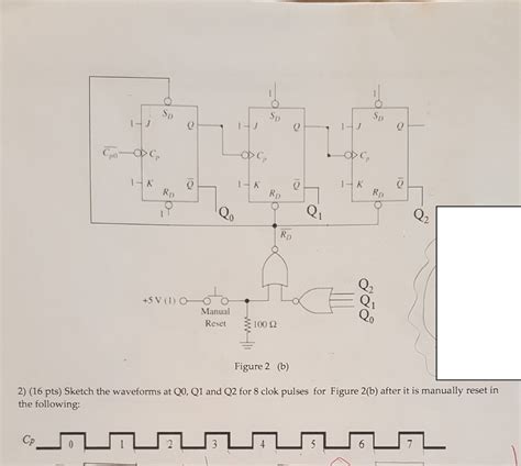 Solved 1 Please Sketch Waverforms Of Q0q1 And Q2 2