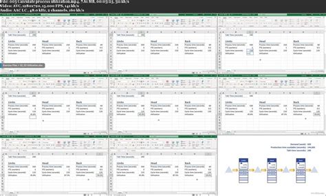 Excel Value Stream Mapping AvaxHome