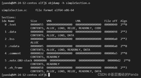 C语言编译过程预处理编译汇编和链接详解 阿里云开发者社区