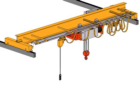 Tipologías Normativa Y Formación De Puente Grúa Unitec Formación