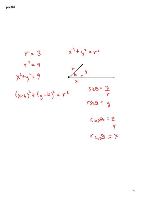 Precalculus 902 Polar Graphs Pdf