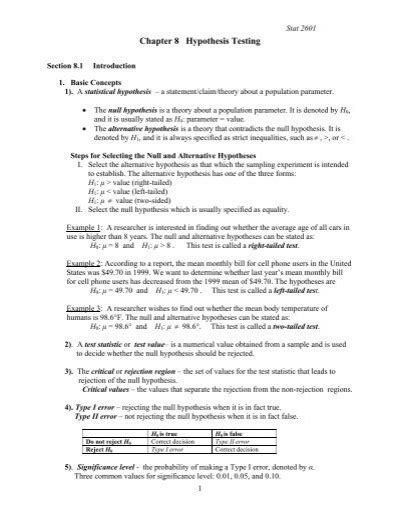 Chapter 8 Hypothesis Testing