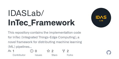 Github Idas Labratoryintecframework This Repository Contains The Implementation Code For