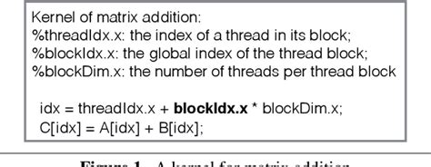 Figure 1 From A Software Framework For Efficient Preemptive Scheduling