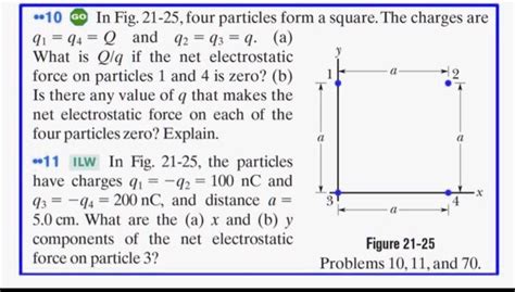Solved 210 In Fig 21 25 Four Particles Form A Square The Charges Are 41 44 Q And 42 43 Q