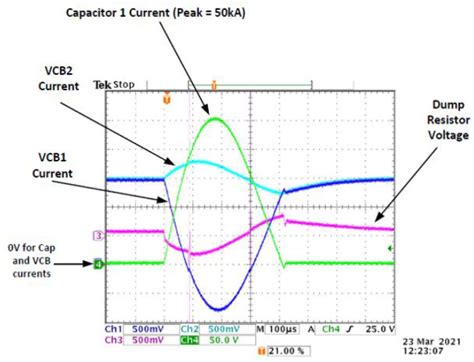 Figure 3 From Iter Cs Module Test Facility Operational Lessons From Cs