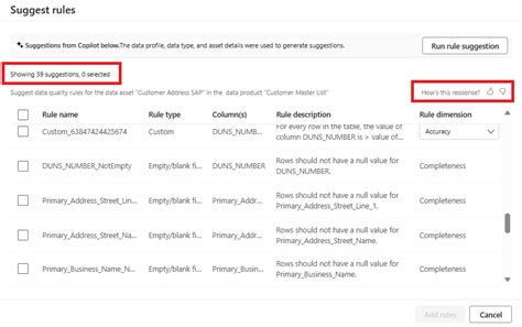 Learn About And Create Data Quality Rules In Microsoft Purview Unified