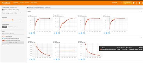 Vscode中打开tensorboard查看指标 Hao Devsecops