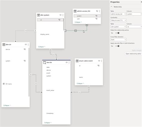 Solved Need Help Understanding Extra Queries Generated By