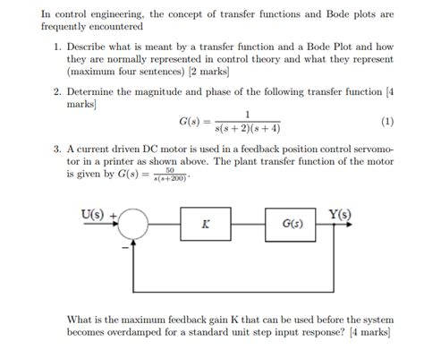 Solved In Control Engineering The Concept Of Transfer Chegg