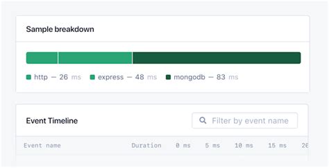 bullmq with appsignal for node js appsignal apm
