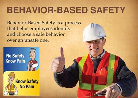 Behavior Based Safety
