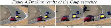 Tracking Results Of The Car Sequence Download Scientific Diagram