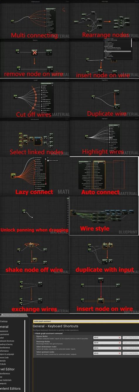 Node Graph Assistant Free High Quality Models