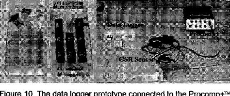Figure I From A Microcontroller Based Data Logger For Physiological