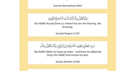 Duas Of Ibrahim A Islam From The Start